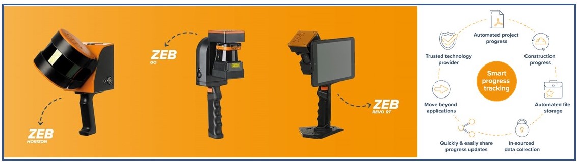 Construction challenges create opportunities for GeoSLAM technologies ...